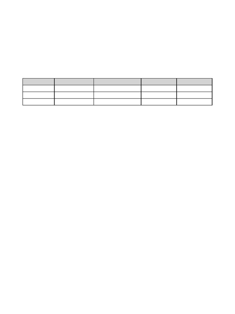 IB SEHS Levers Worksheet | PDF