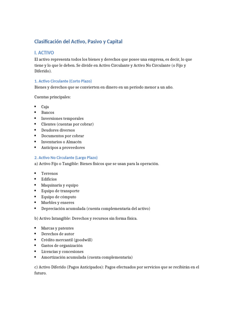Activo, Pasivo y Capital Empresarial | PDF