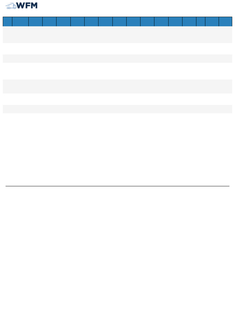 RAG Report Rimal Fahud | PDF | Acceleration | Vehicles