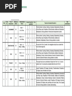 Grade 5 Geometric Patterns Lesson Plan | PDF | Homework | Learning