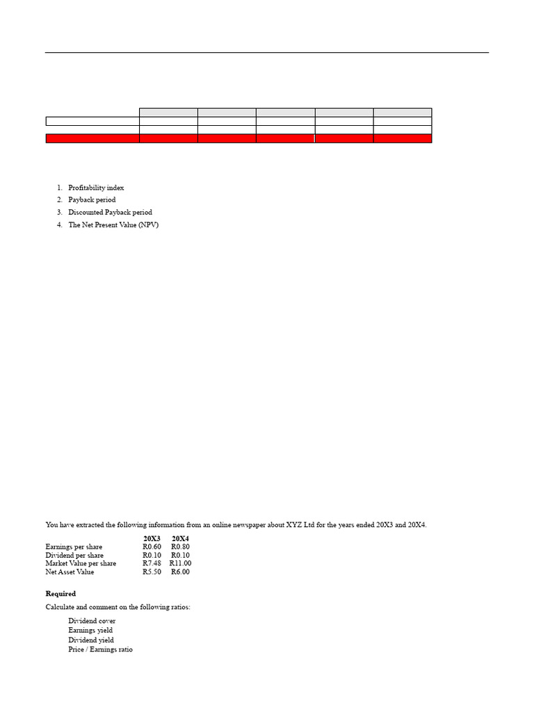 Financial Analysis Practice Questions | PDF