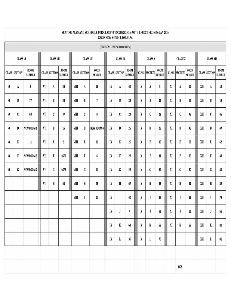 Seating Plan For Class Vi To Xii W.E.F. 16 Jan 2026 | PDF