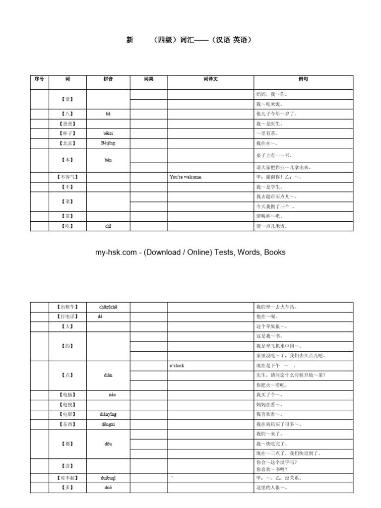 Hsk 4 Word List (My Hsk.com) 075512 | PDF