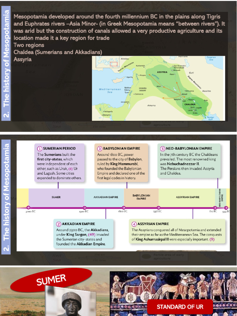 Mesopotamia: City-States and Empires | PDF