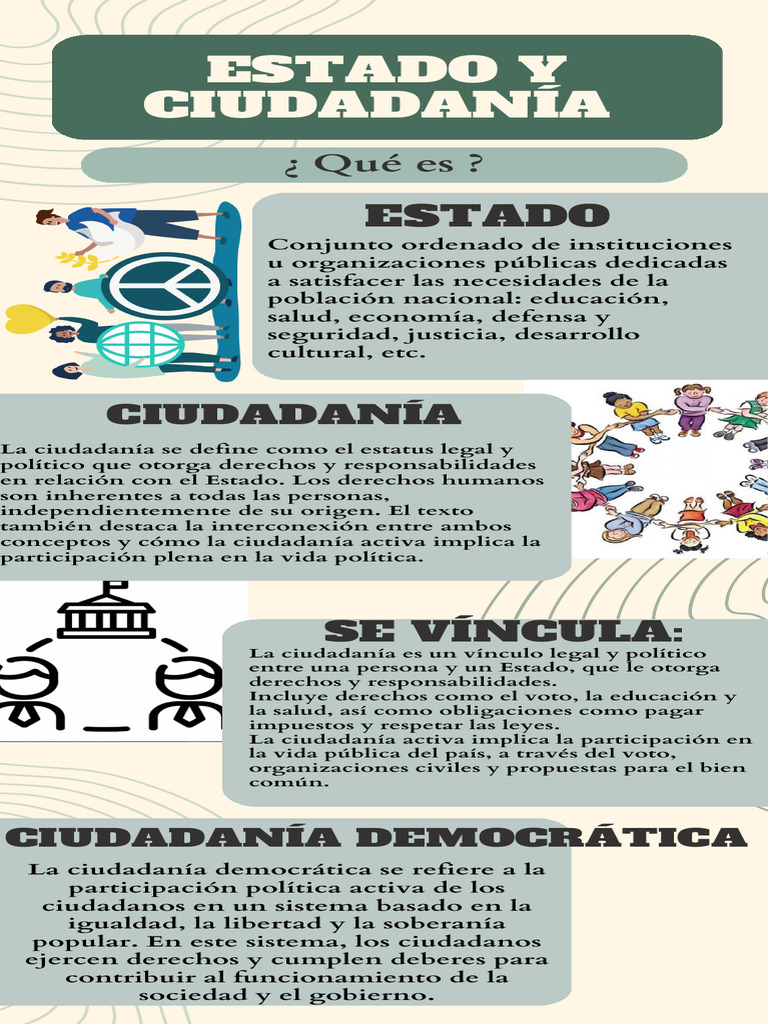 Infografia Proyecto de Investigacion Formas Curvas Verde y Azul ...