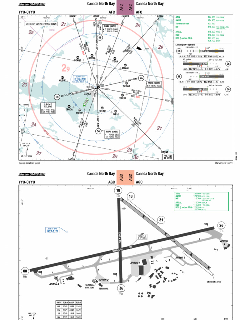 CYYB | PDF