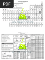 OCR GCSE Chemistry Periodic Table | PDF | Periodic Table | Chlorine