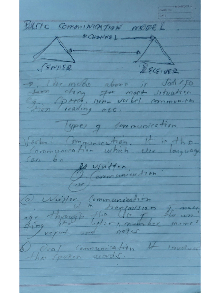 Commication Notes | PDF