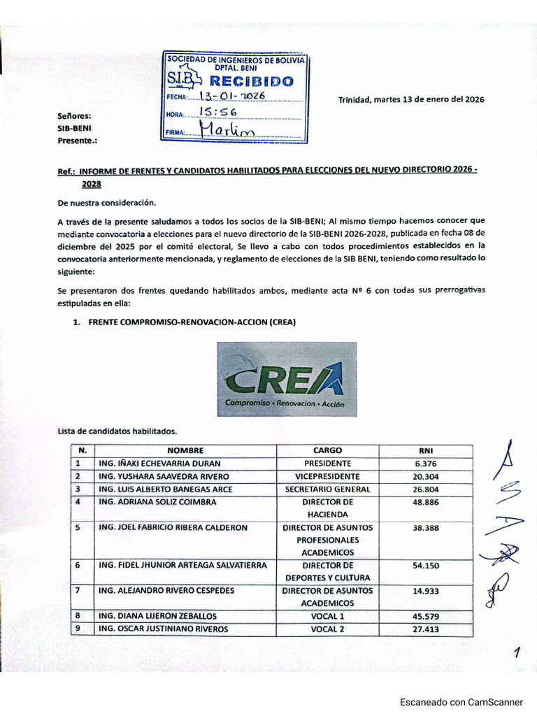 Nota Habilitación de Candidatos SIB BENI | PDF