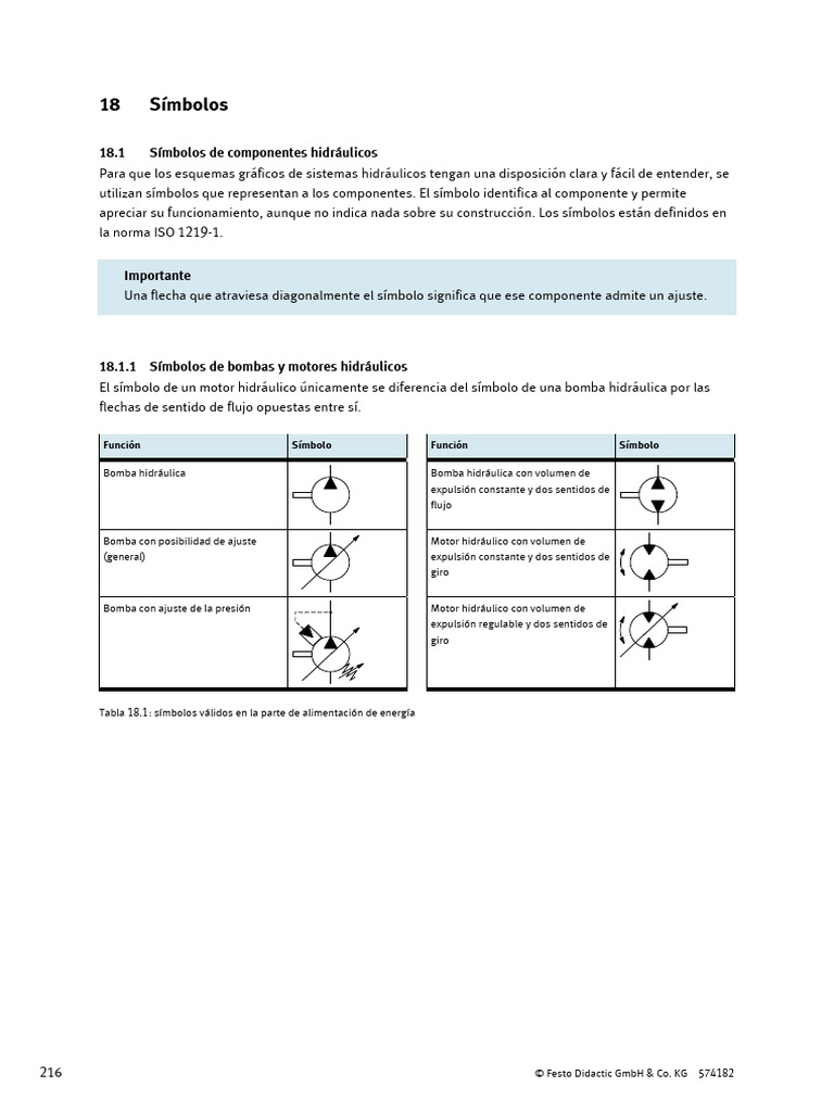 Hidraulica Paginas 216 a 226 | PDF | Relé | Electricidad