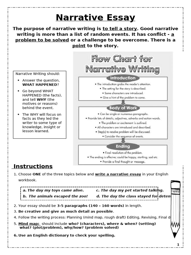 Guide to Writing a Narrative Essay | PDF