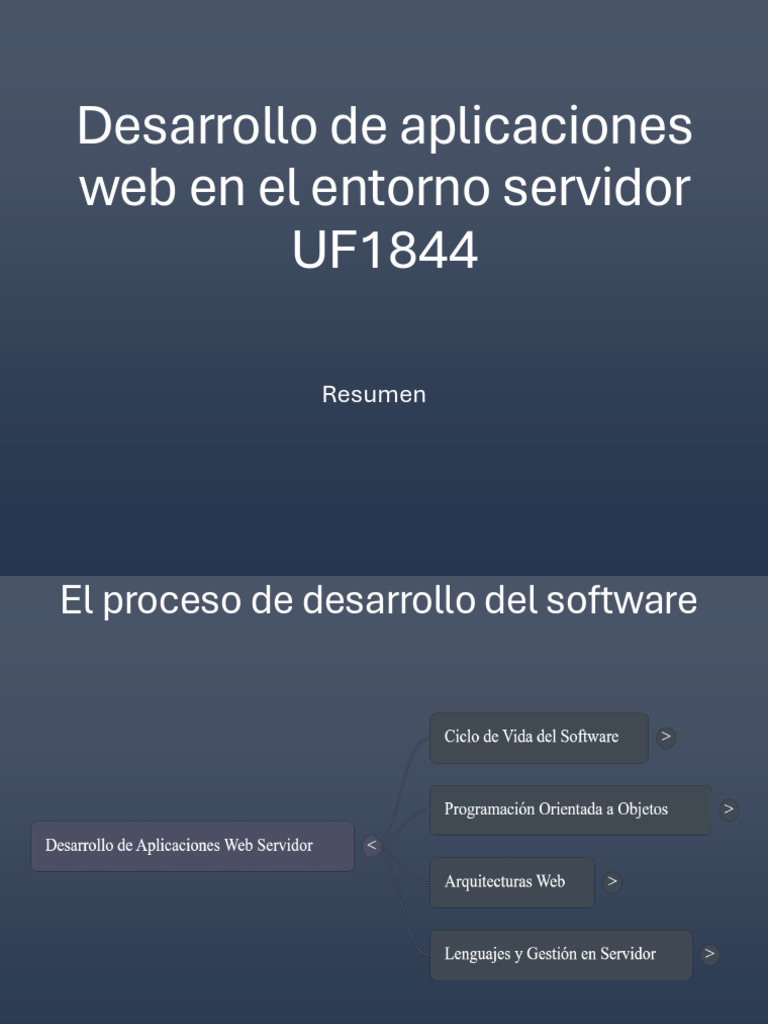 Desarrollo de Aplicaciones Web en El Entorno Servidor | PDF