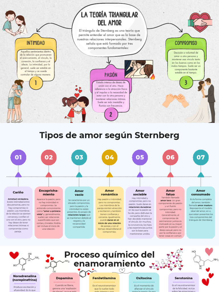 Presentación de Gráficos Visuales Mapas Conceptuales Para Brainstorming ...