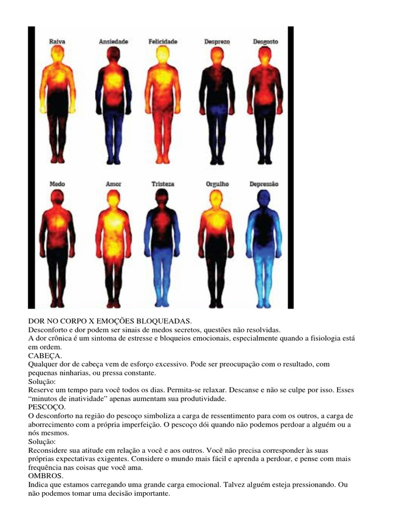 DOR NO CORPO X EMOÇÕES BLOQUEADAS | PDF | Dor | Emoções