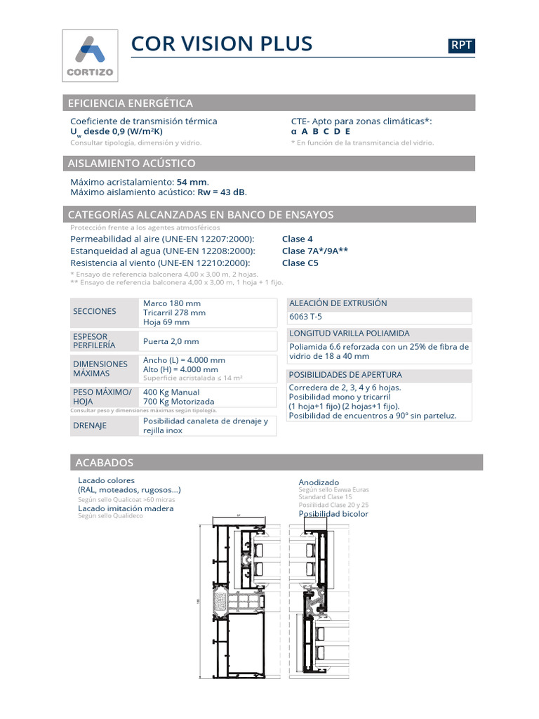 Cor Vision Plus Corredera RPT | PDF | Materiales