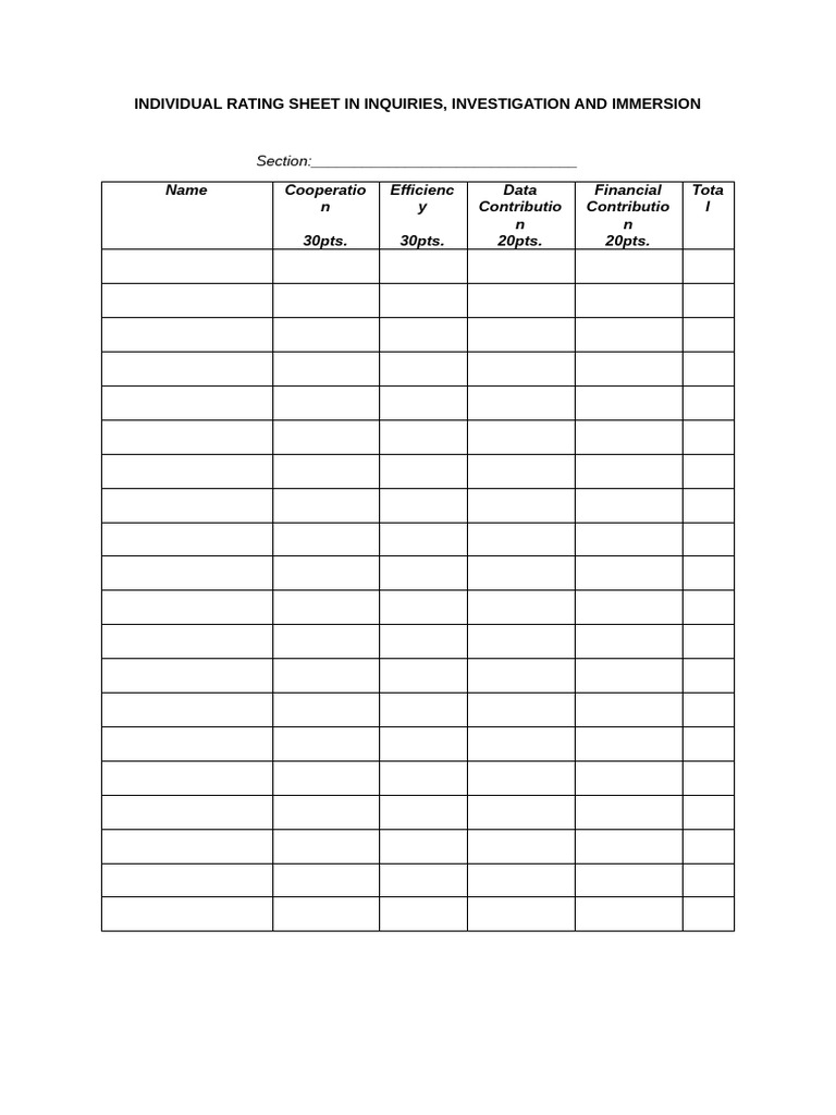 Individual Rating Sheet in Inquiries | PDF