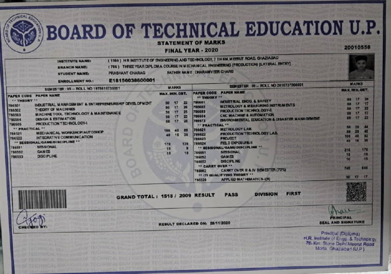 Diploma Marksheet | PDF