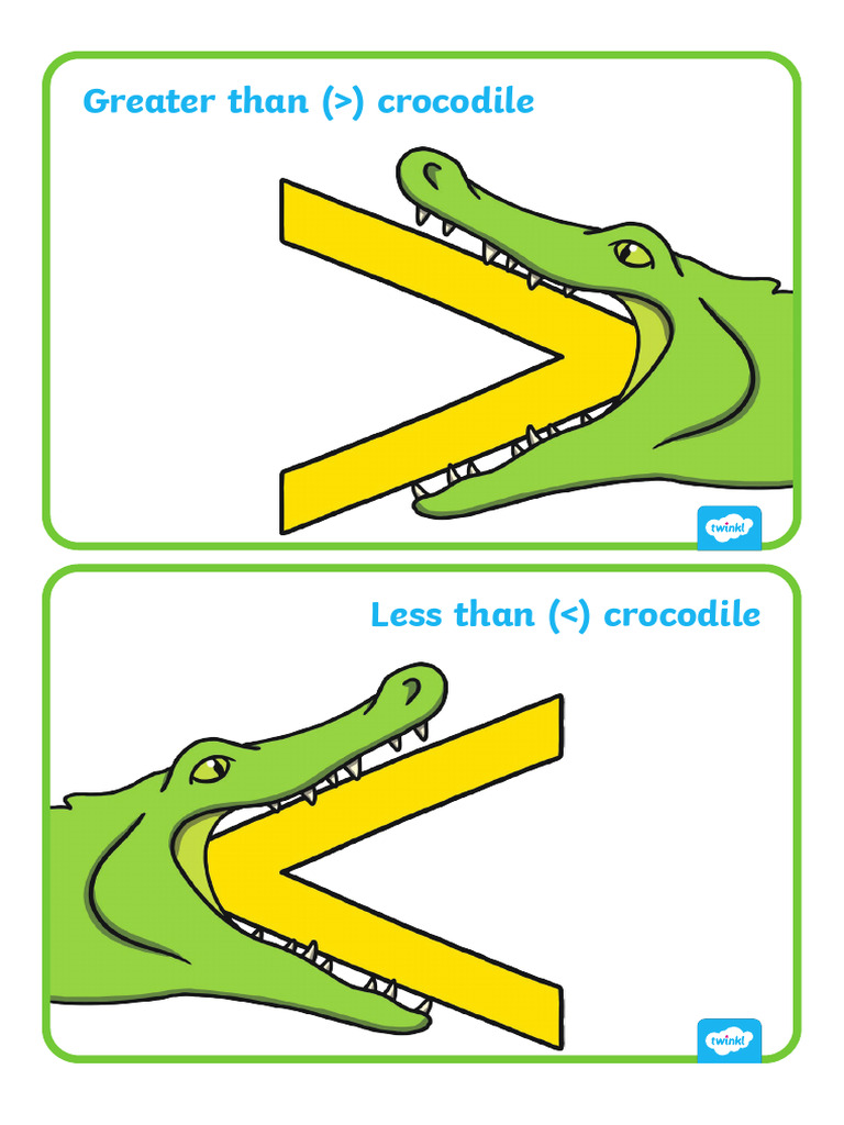 t n 649b Greater Than Less Than Crocodile Signs Display Poster 2 | PDF