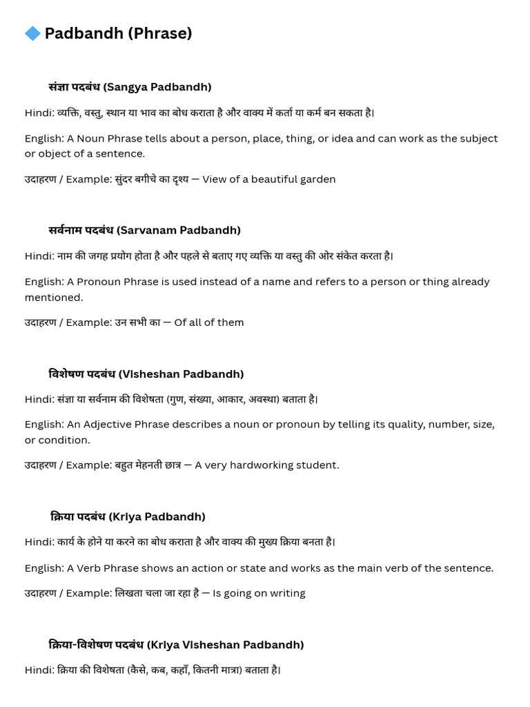 Hindi GRAMMAR 10th Ncert Cbse Notes (By Shailesh Nethran) | PDF