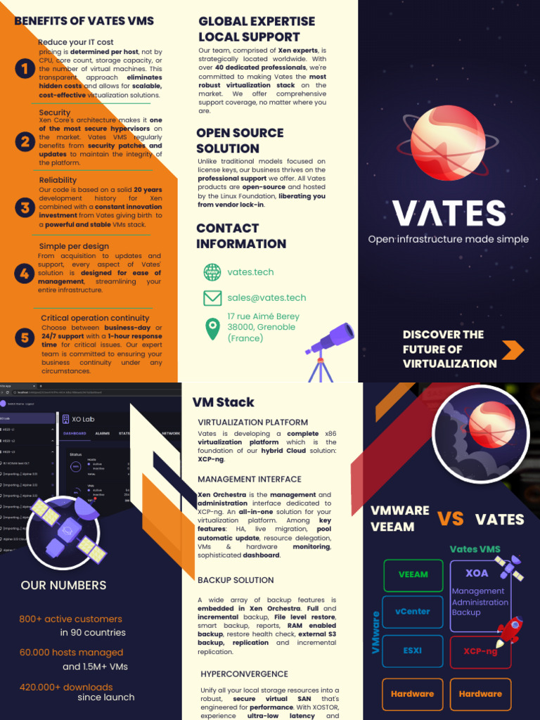 Vates - Brochure | PDF | Virtualization | Virtual Machine
