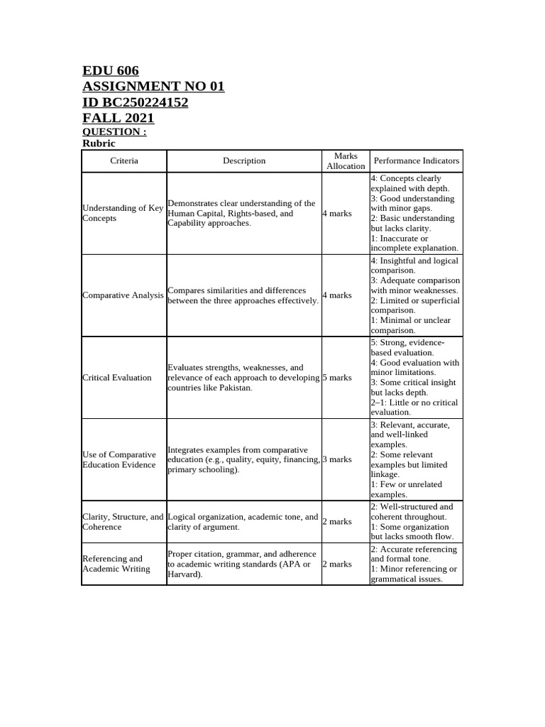 .AZBAH.2 | PDF