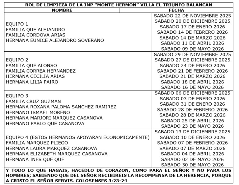 Rol de Limpieza de La Inp | PDF