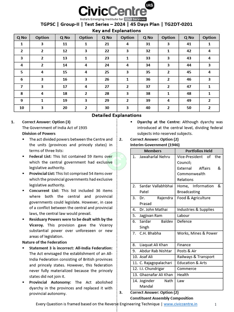 TG2DT-0201_Key & Explanations_EM_CivicCentre_37867372_2024_06_25_10_36 | PDF | Government