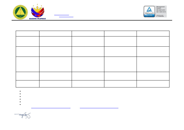 Scientific Research Article Rubrics | PDF