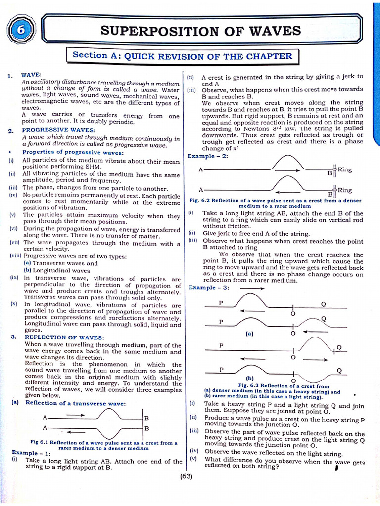 Superposition of Wave | PDF