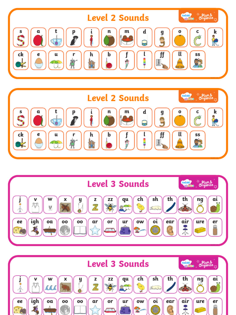 Level 2-6 Phonics Sounds Guide | PDF
