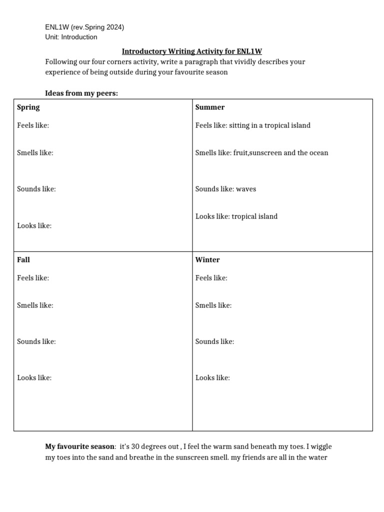 Intro. Writing Activity (Descriptive Paragraph) | PDF