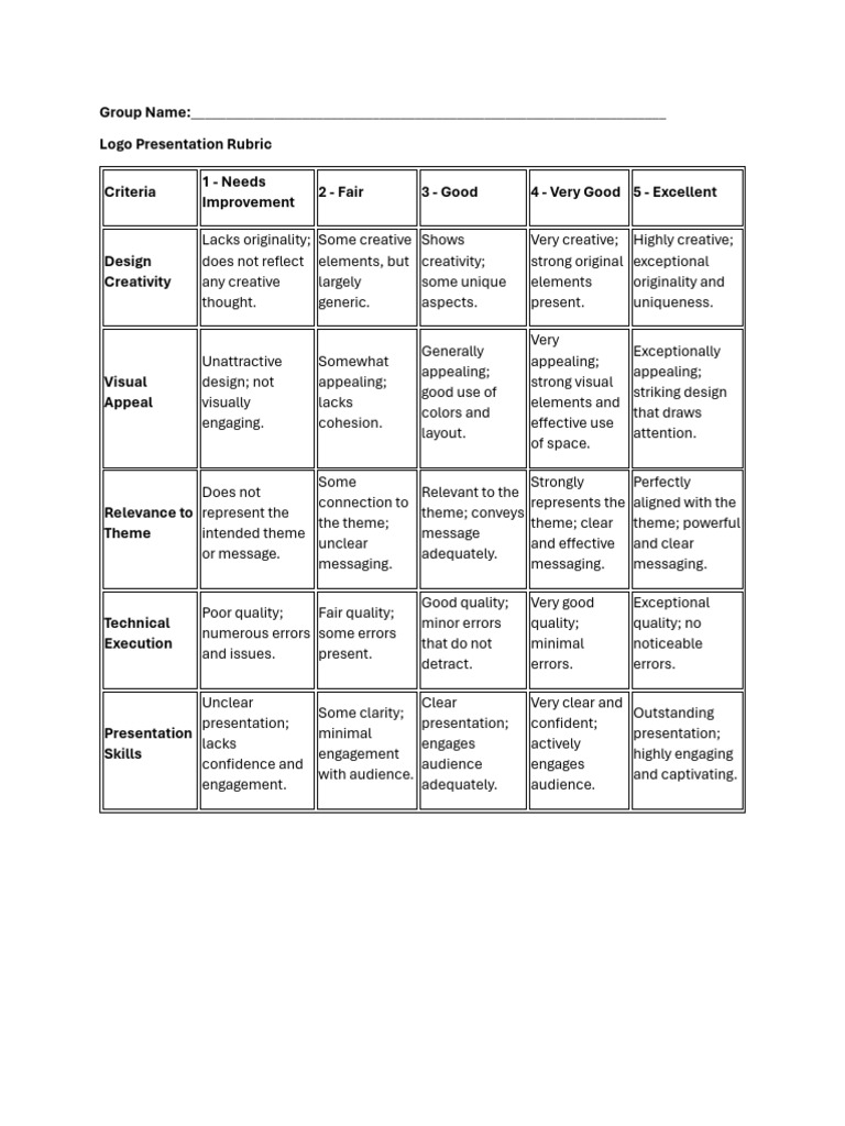 Logo Presentation Criteria | PDF | Human Communication | Communication