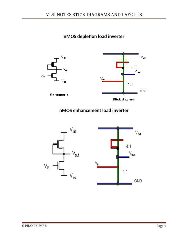 VLSI Stick Diagrams and Layouts Guide | PDF