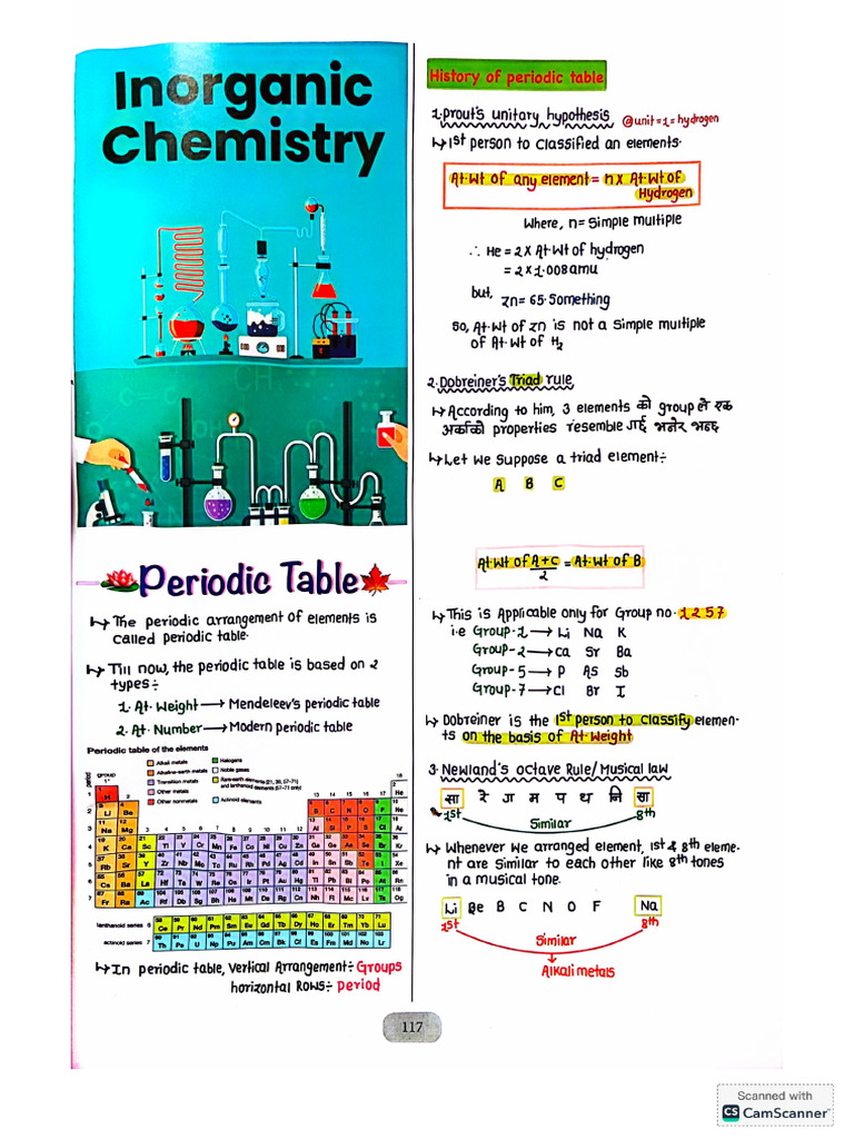Periodic Table | PDF