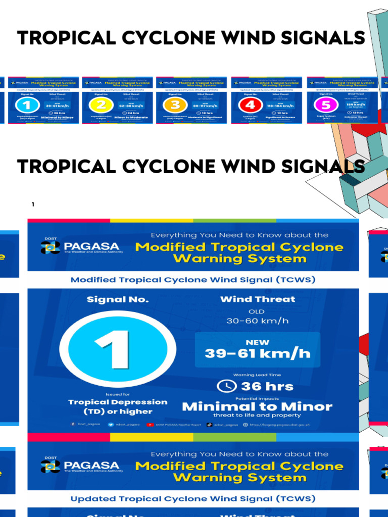 Tropical Cyclone Wind Signals | PDF