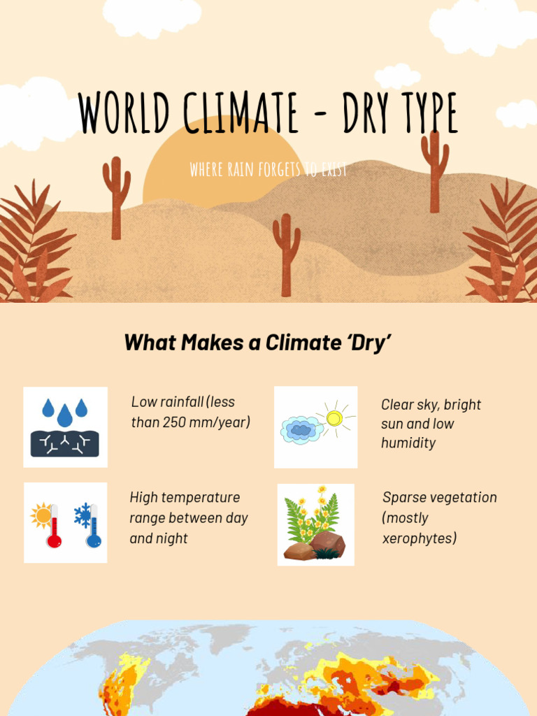 Understanding Dry Climates: Types & Features | PDF