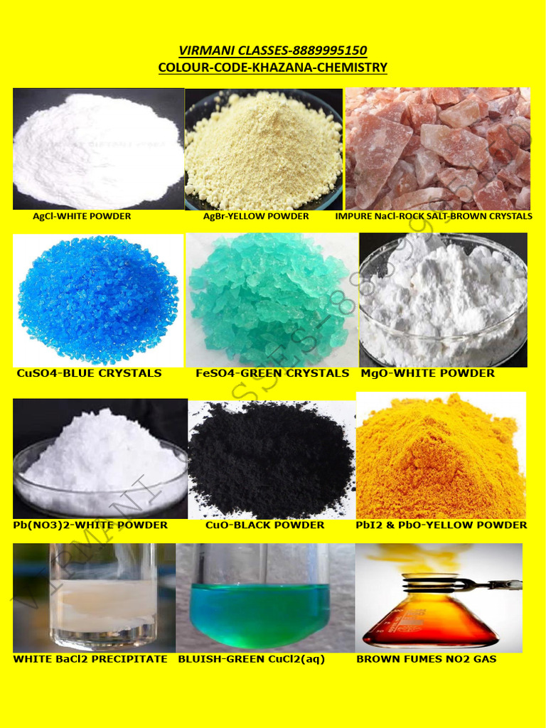 Chemistry Color Codes and Indicators | PDF