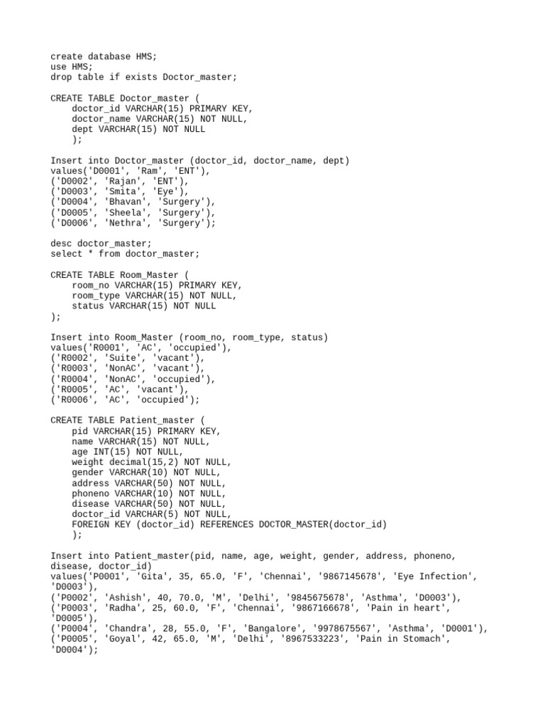 Hospital Management System SQL Setup | PDF