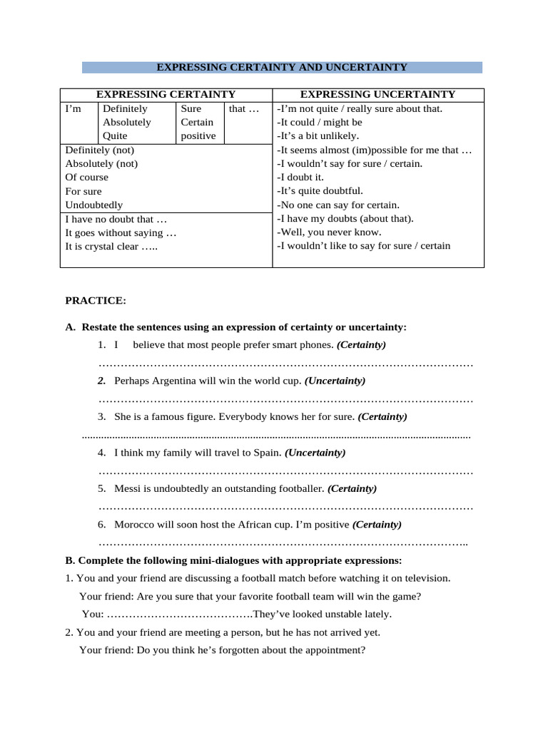 Certainty and Uncertainty Expressions Guide | PDF