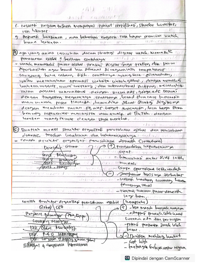 Putri Nur Syafira - 051 - Quiz UAS Pemasaran Global | PDF