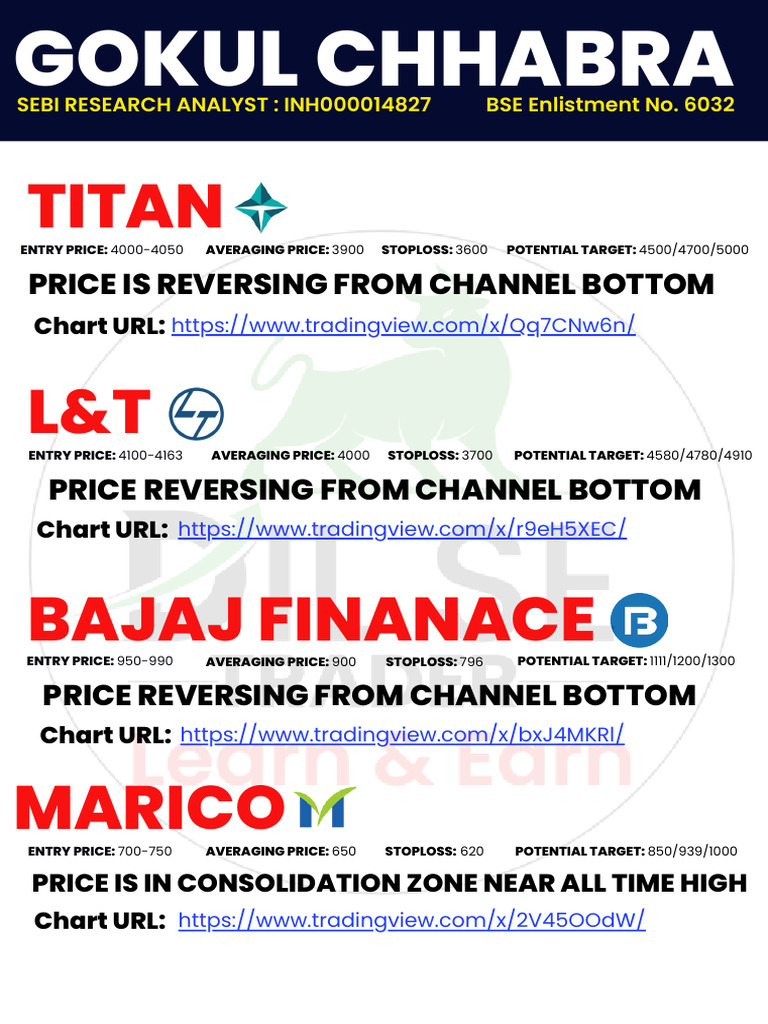 Stock Entry Points and Targets Analysis | PDF | Economies | Financial ...