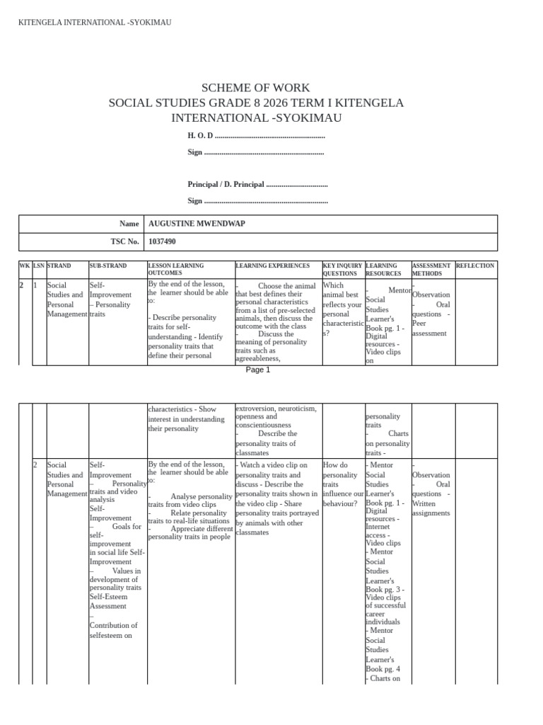 Grade 8 Social Studies Term 1 Plan | PDF | Self Esteem | Learning