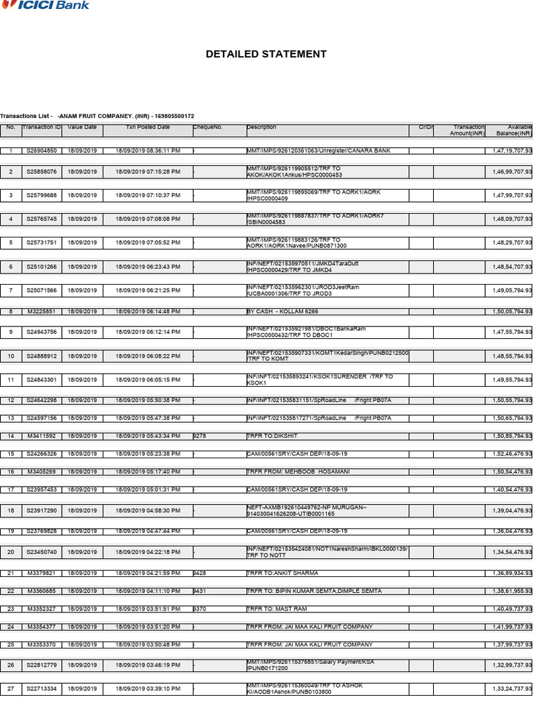Op Transaction History UX318!09!2019 | PDF