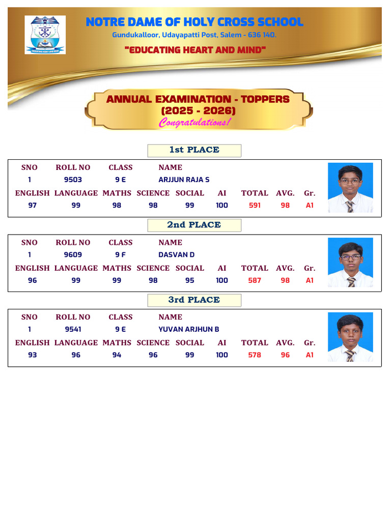 Notre Dame School Annual Exam Toppers 2026 | PDF
