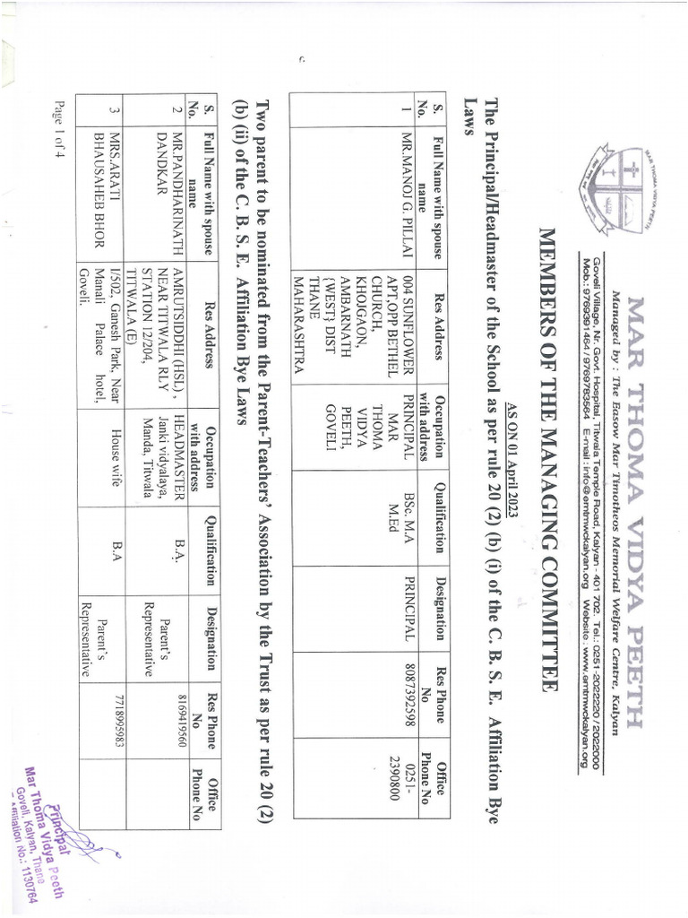 SMC (12) Mar Thomas Vidya Peeth | PDF