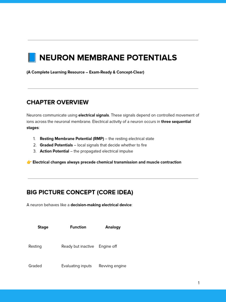 Neuron Membrane Potentials Explained | PDF | Action Potential ...