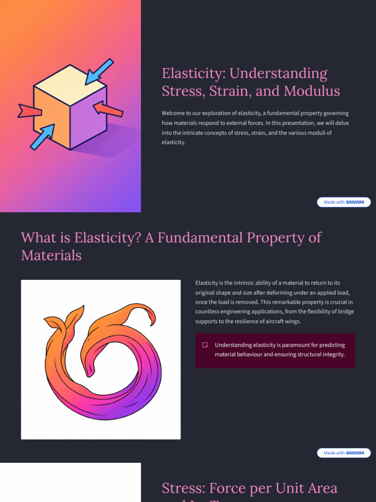 Elasticity Understanding Stress Strain and Modulus | PDF | Elasticity ...