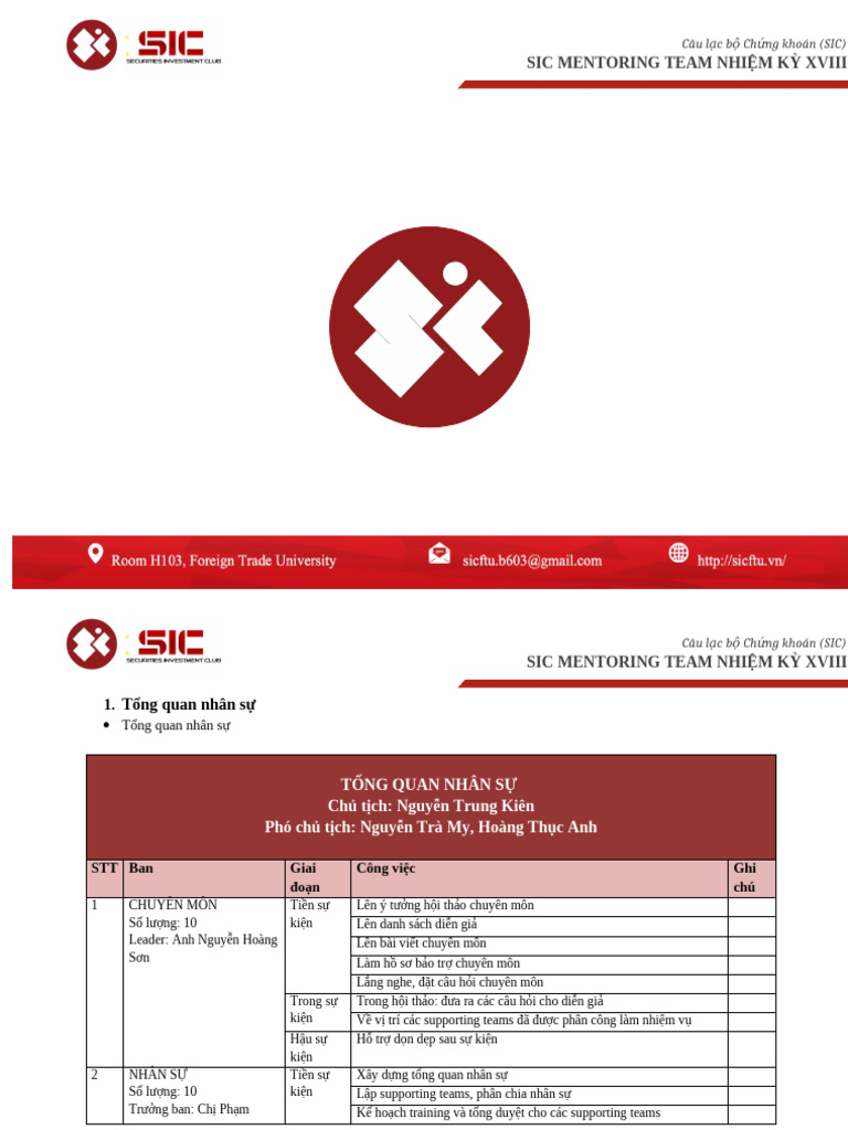 (Sic-Ttv 2024) Template Ngang | PDF