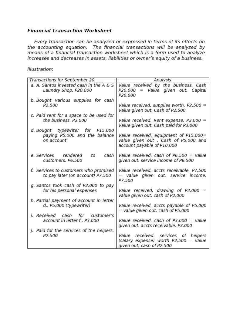 Financial Transaction Analysis Worksheet | PDF | Expense | Equity (Finance)