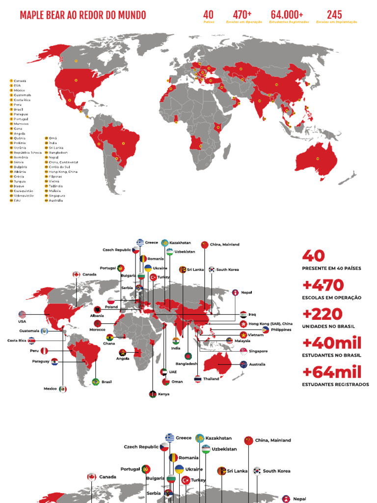 MB Mapas | PDF